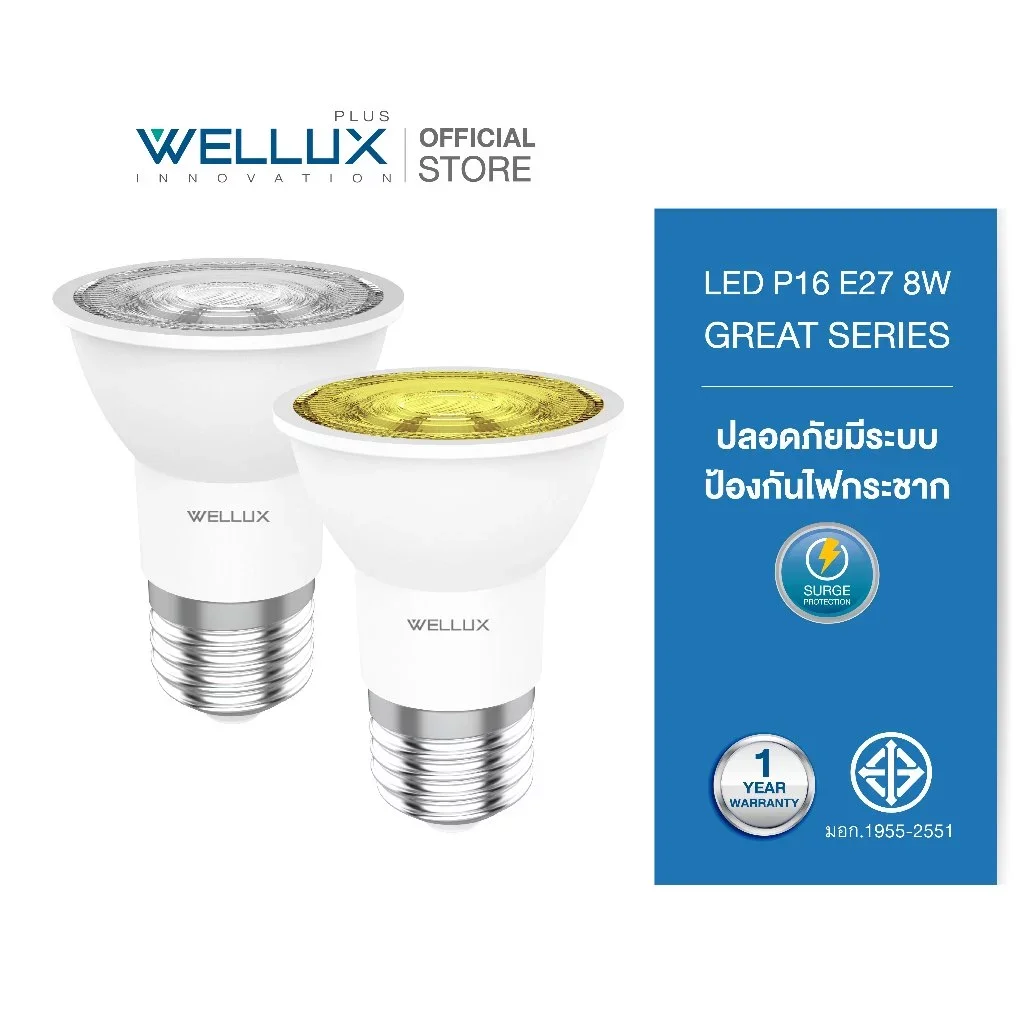 WELLUX หลอดไฟ LED MR16 / PAR16 8W 220V ขั้ว E27