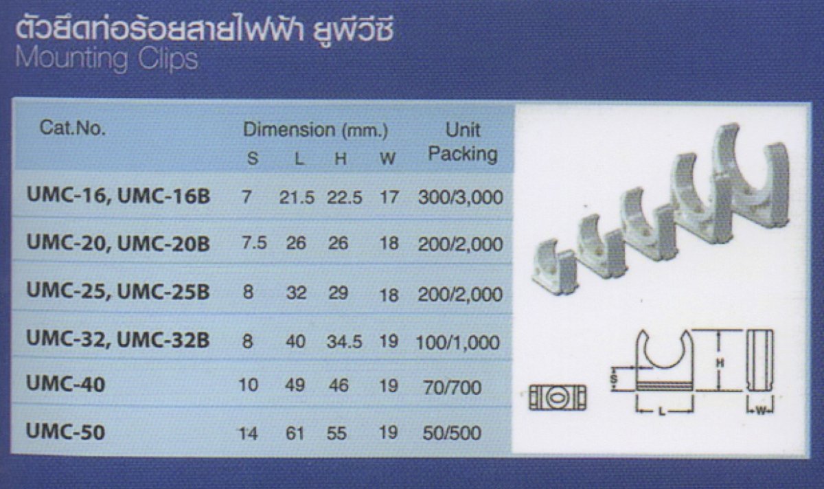 Clamp ท่อร้อยสายไฟฟ้า UPVC Clipsal