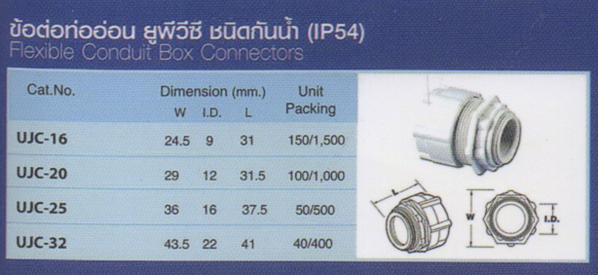 Flexible Connector ท่อร้อยสายไฟฟ้า UPVC Clipsal