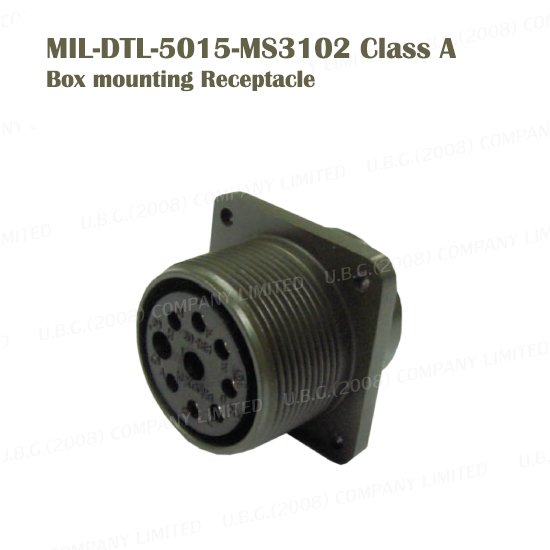MIL-DTL-5015-MS3102 Class A,Servo connector,servomoter connector ...