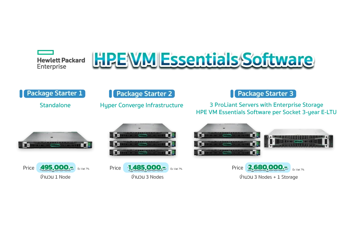ควบคุม Infrastructure จากที่เดียว HPE VM - ขายคอม.คอม