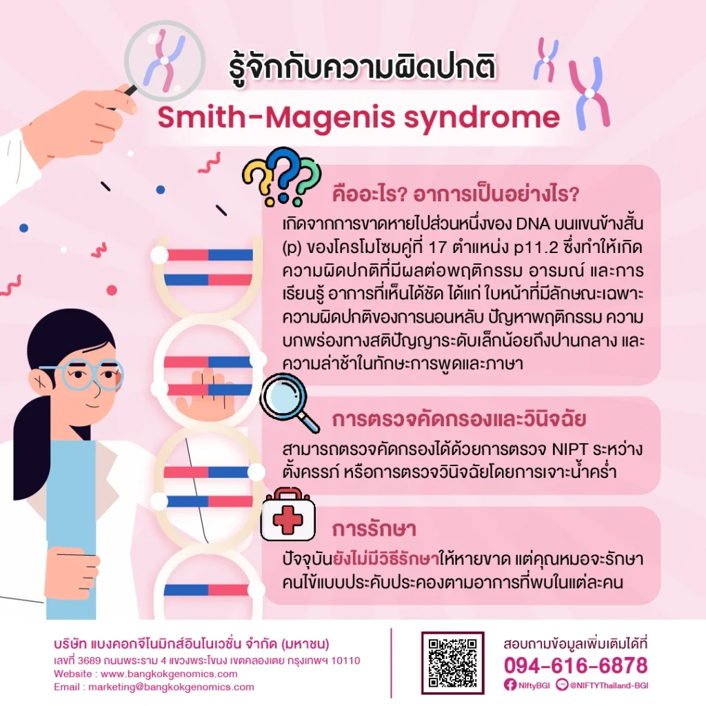 รู้จักกับความผิดปกติ Smith-Magenis syndrome