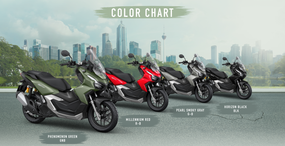 ไทยฮอนด้า เปิดตัว New Honda ADV160 4 เฉดสีใหม่ พร้อมเปิดโหมดท้าทาย ไป ...