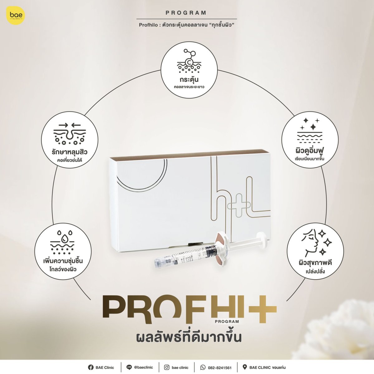 สารปรับโครงสร้างผิว Profhilo (Bio remodeling)