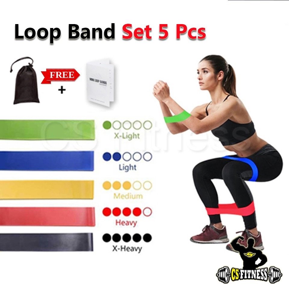 ยางยืดวงแหวน แรงต้าน 5 ระดับ - Loop Band