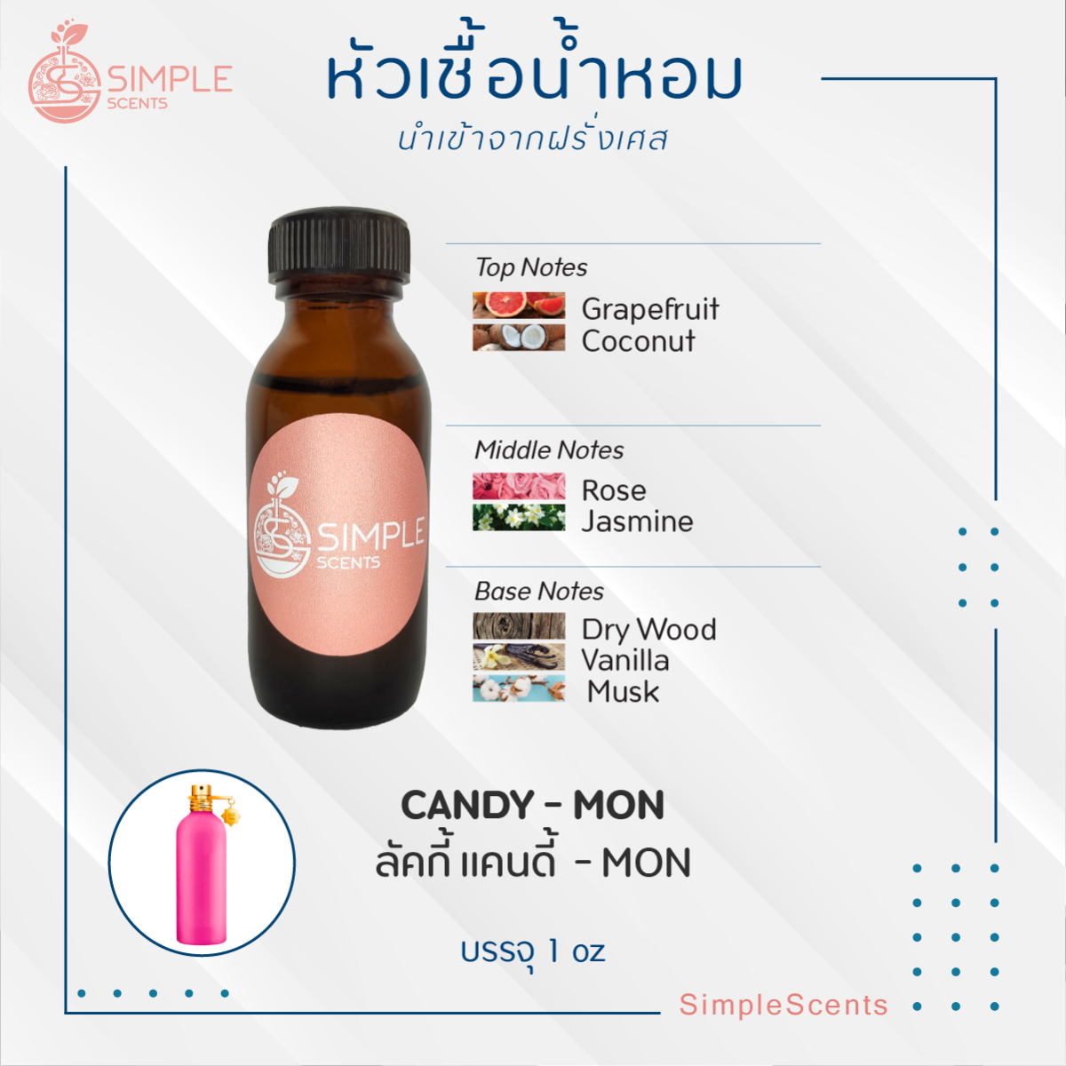 Candy Mon ลัคกี้ แคนดี้ Mon Simplescentsdiy 6594
