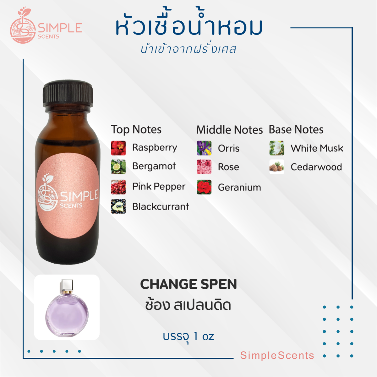 CHANGE SPEN / ช้อง สเปลนดิด