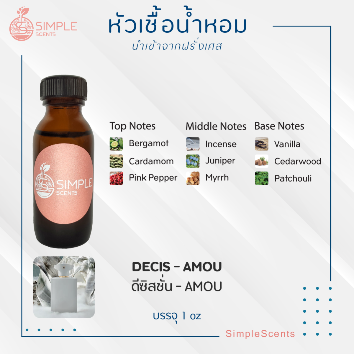 DECIS - AMOU / ดีซิสชั่น - AMOU