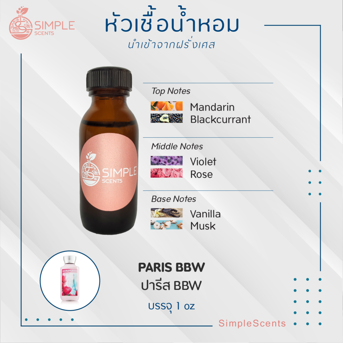 PARIS BBW / ปารีส BBW - simplescentsdiy