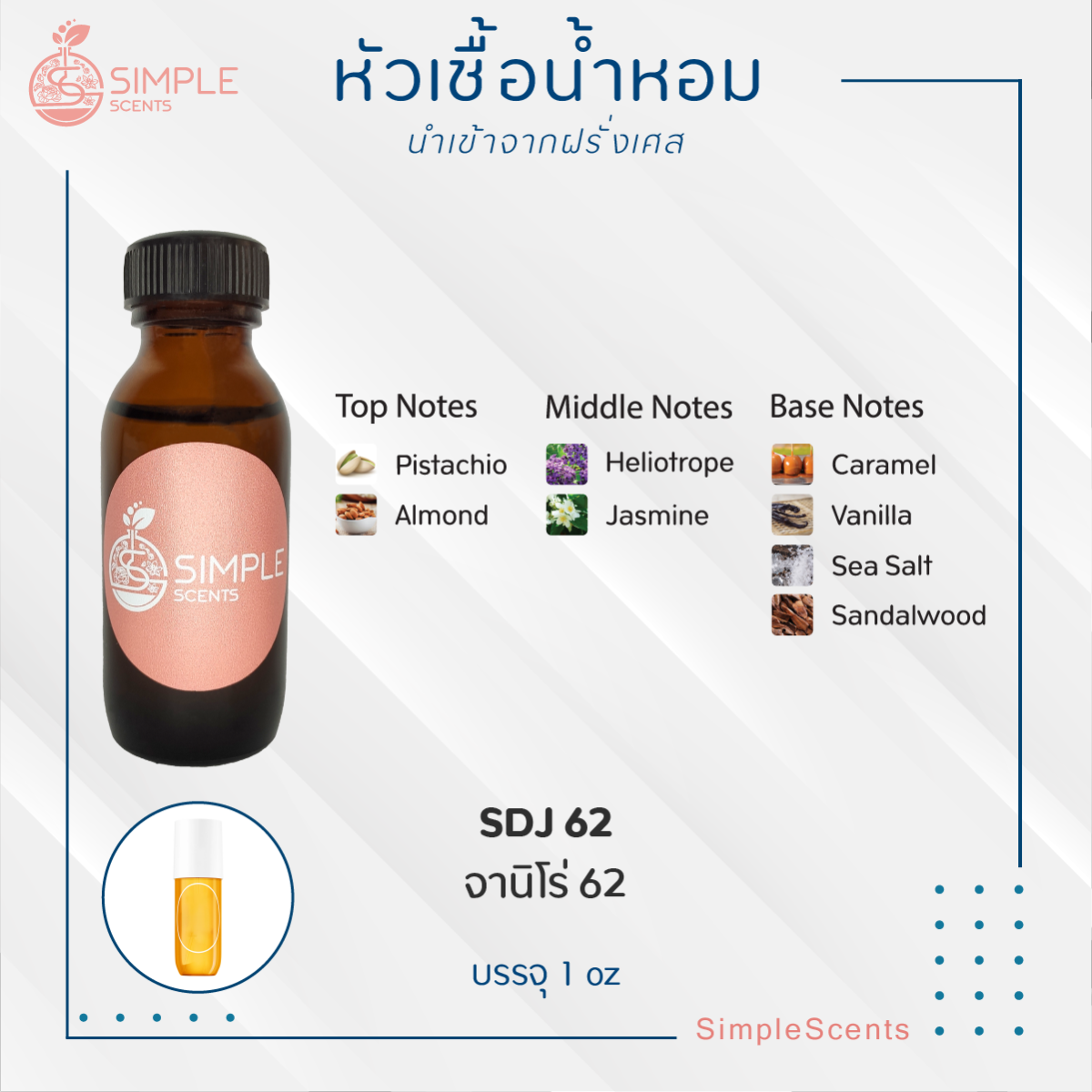 SDJ 62 / จานิโร่ 62 - simplescentsdiy