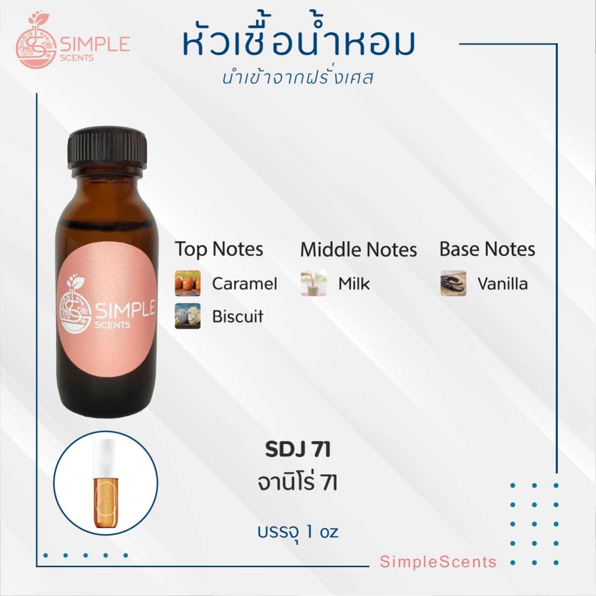 SDJ 71 / จานิโร่ 71 - simplescentsdiy