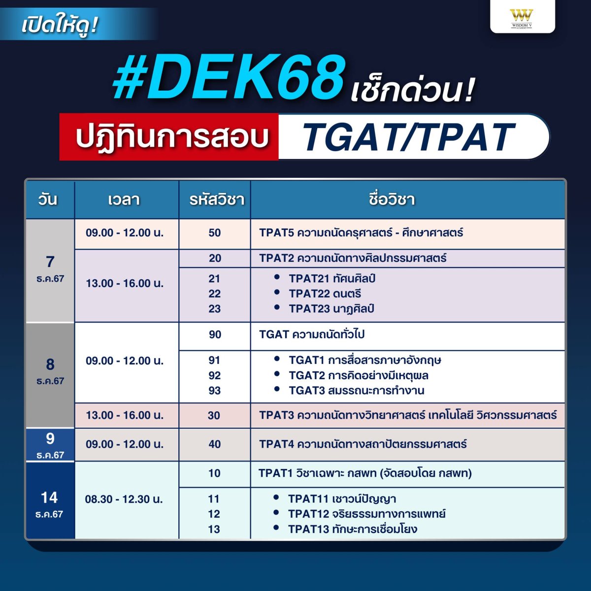 ปฏิทินสอบ TGAT/TPAT 2567 สำหรับ #DEK68 - เตรียมตัวลุย TCAS68
