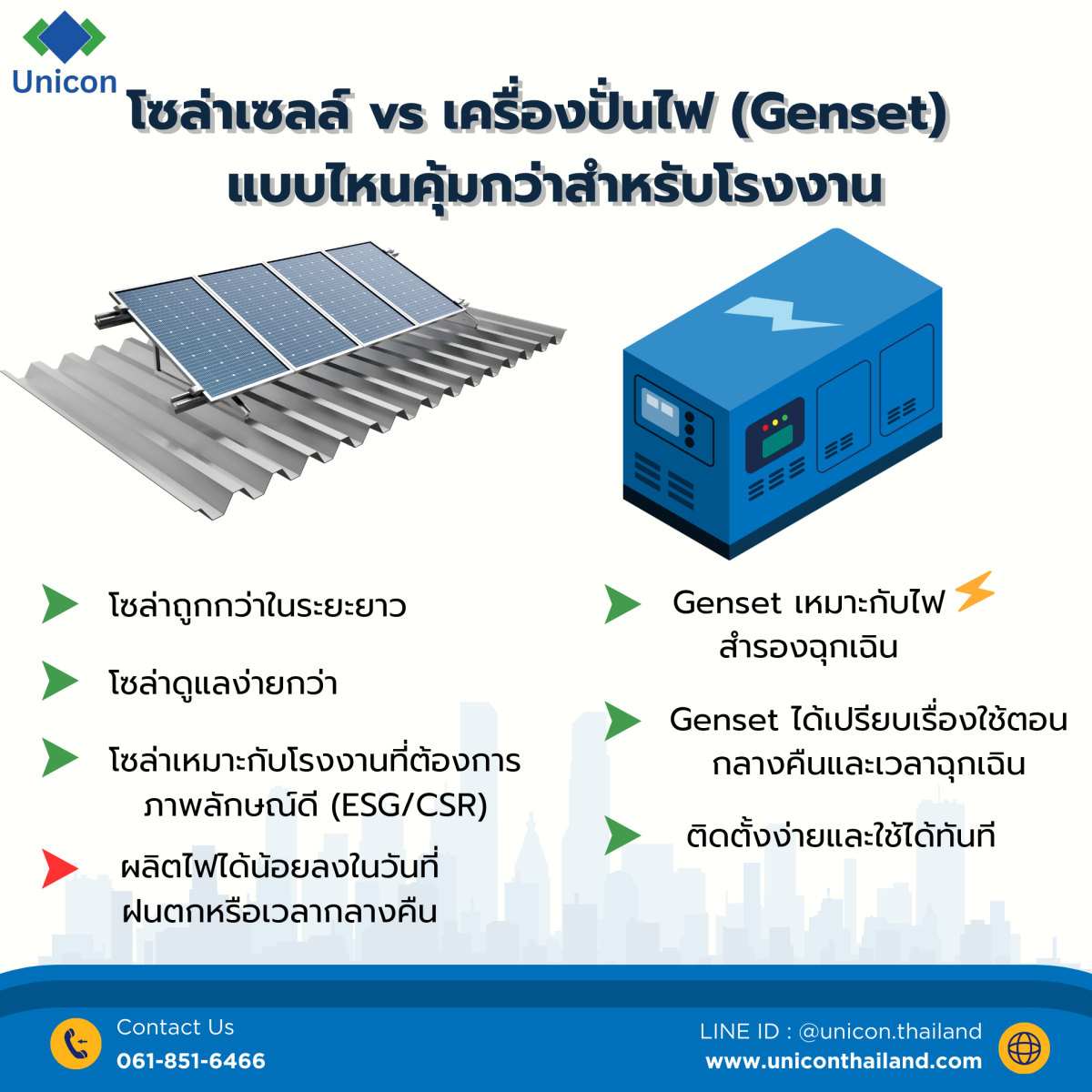 Solar Panels vs Genset