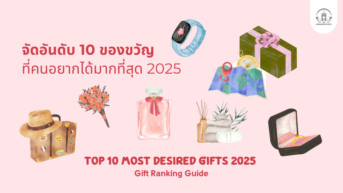 Top 10 Most Desired Gifts 2025 | Gift Ranking Guide