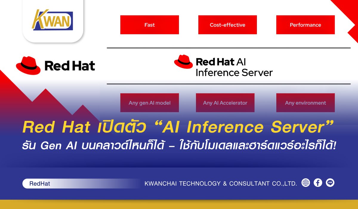 Red Hat Unveils “AI Inference Server” to Run Gen AI on Any Cloud – Use ...