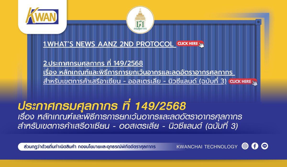 Customs Department Announcement No. 149/2025 Subject: Criteria and ...