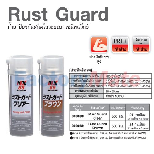 Rust Jet : น้ำยาป้องกันสนิมคุณสมบัติแทนที่น้ำ