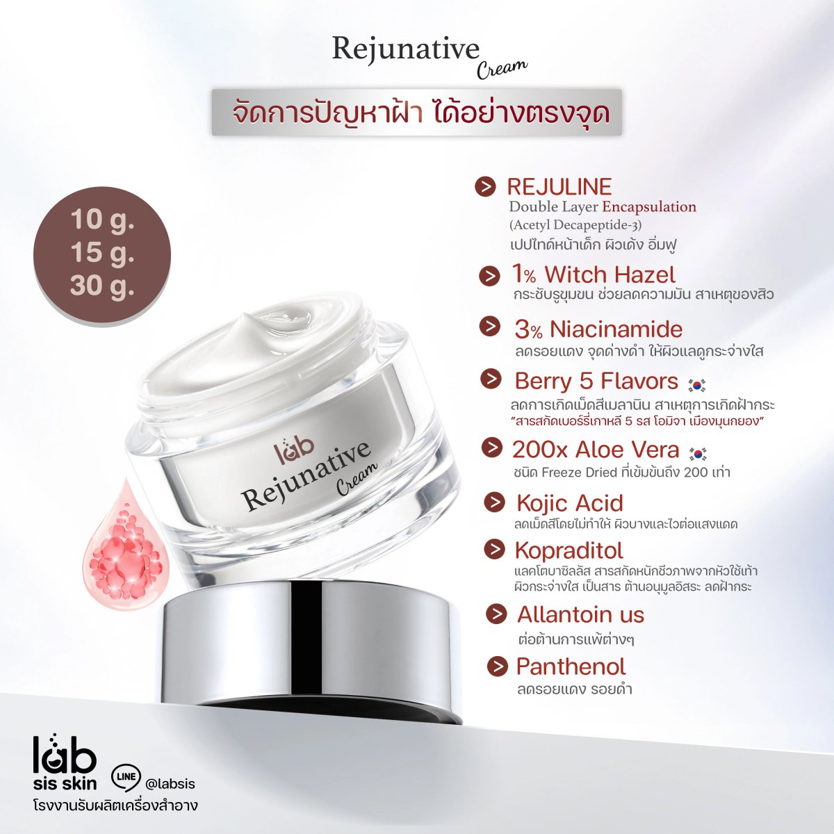 รับผลิต Rejunative Cream