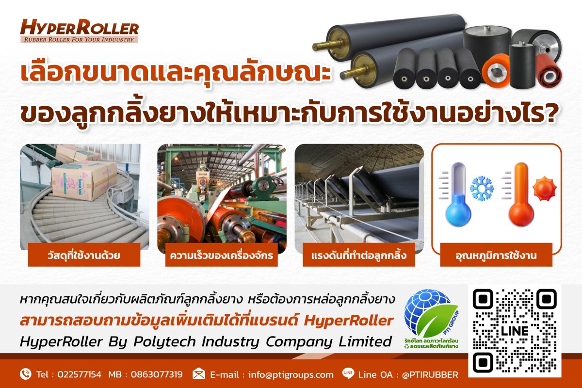 How do we choose the right size and characteristics of rubber rollers for our use ...