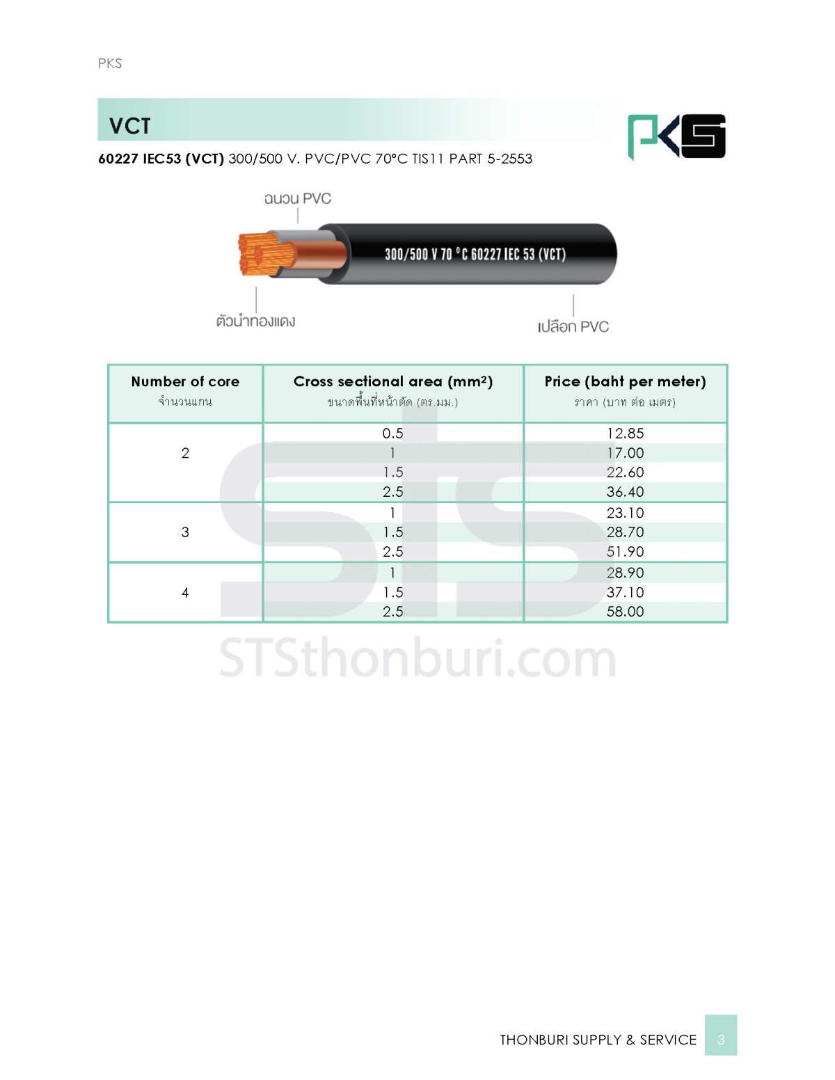 VCT cable for sale, Wholesale of electric wire - ststhonburi
