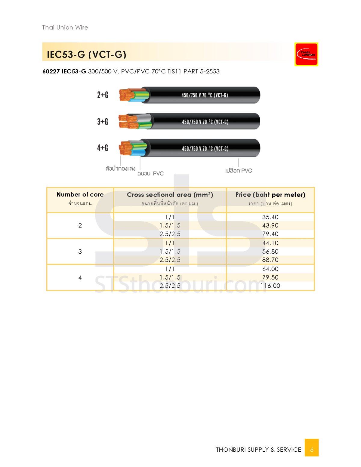 Electric wire and cable for sale, VCT-G | Thai Union - ststhonburi