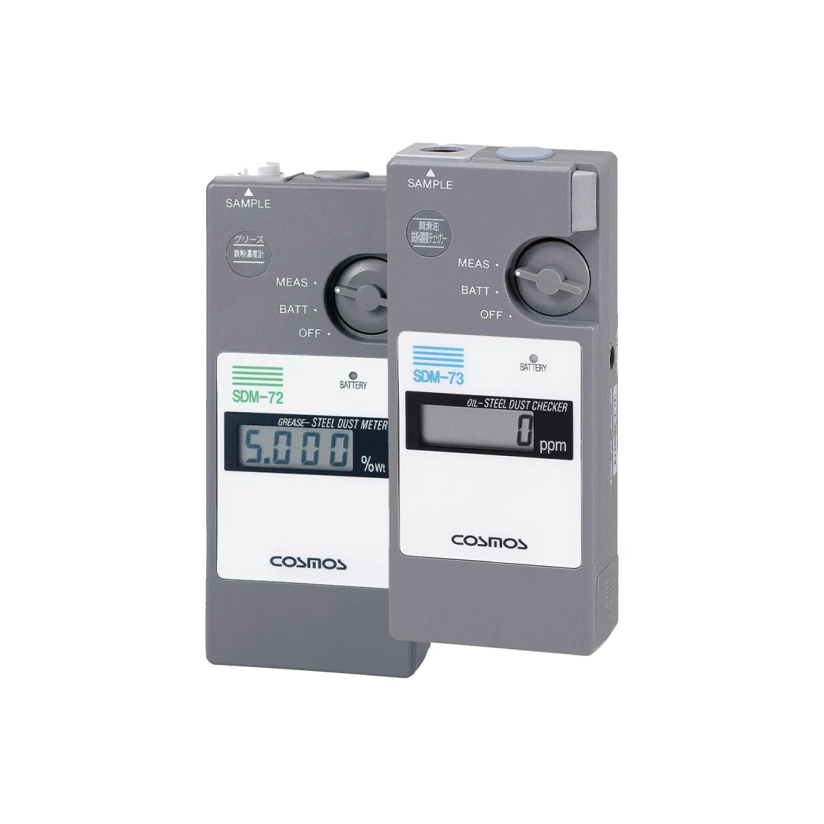 SDM-72 SDM-73 steel dust meter