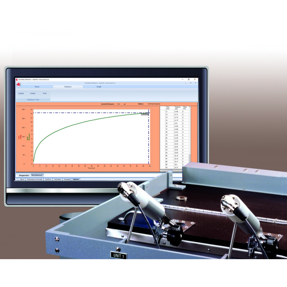 RPVOT (RBOT) High-Precision Oxidation Test System
