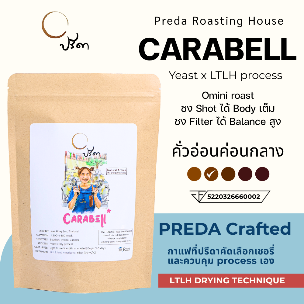 เบลนด์ระหว่าง Strawberry field และ Single Origin