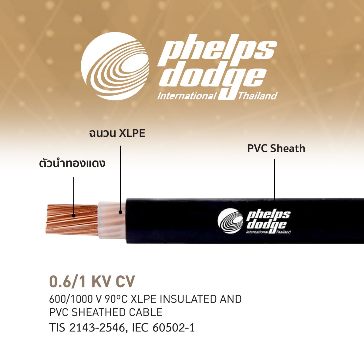 CV 0.6/1kV Cable 1C - supersolarz