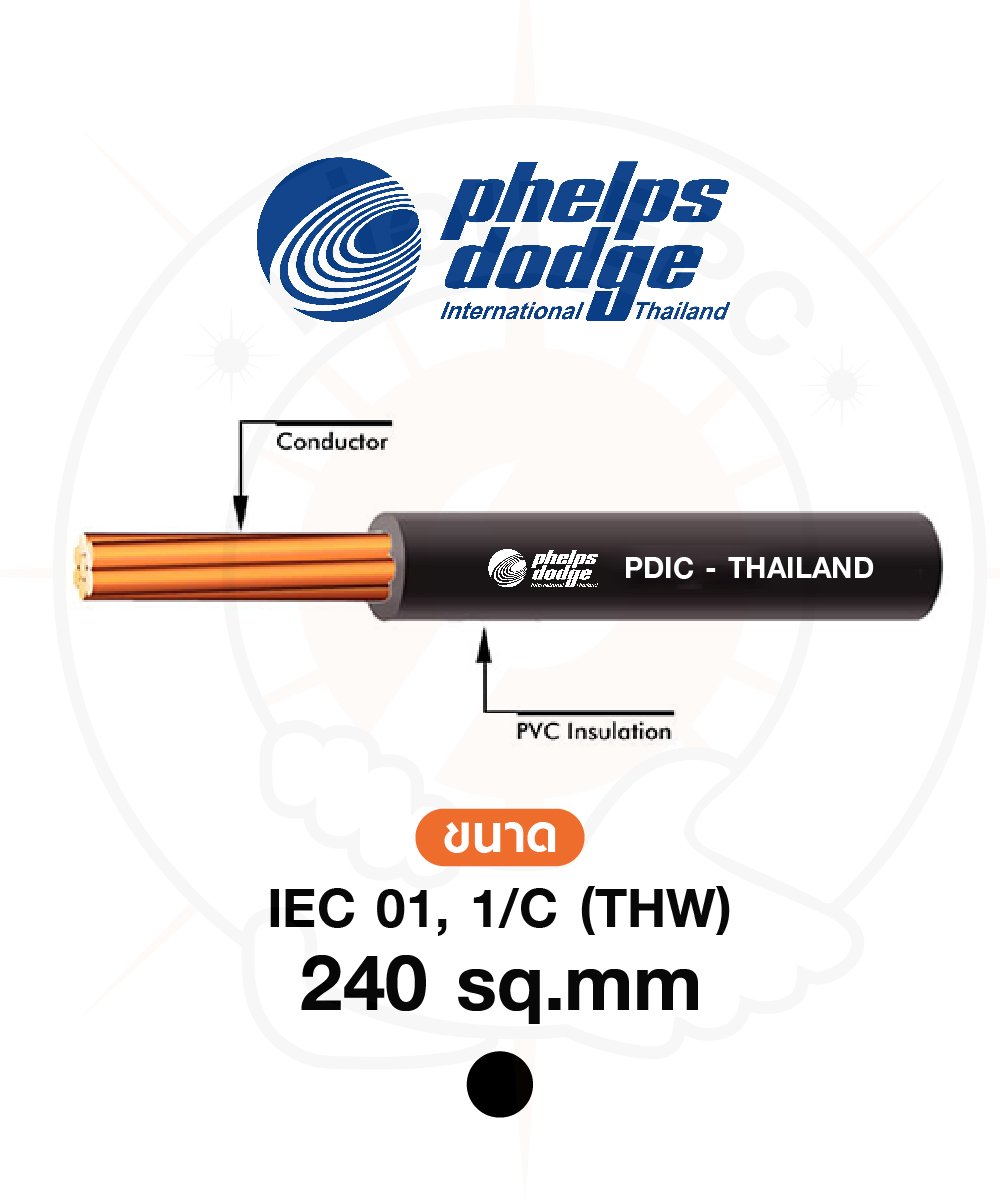 IEC 01 (THW) Cable - supersolarz