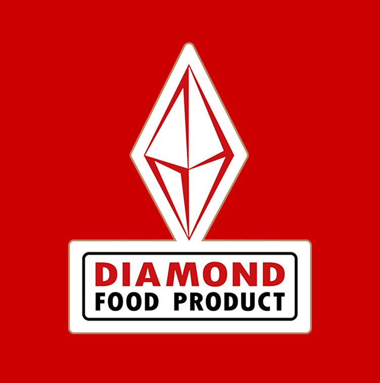 ISO 14001:2015 - diamondfoodproduct