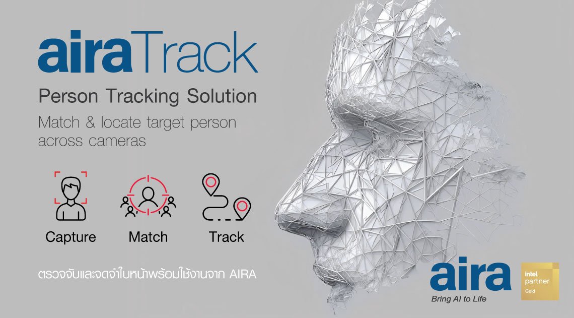 AIRA Face Recognition Solution