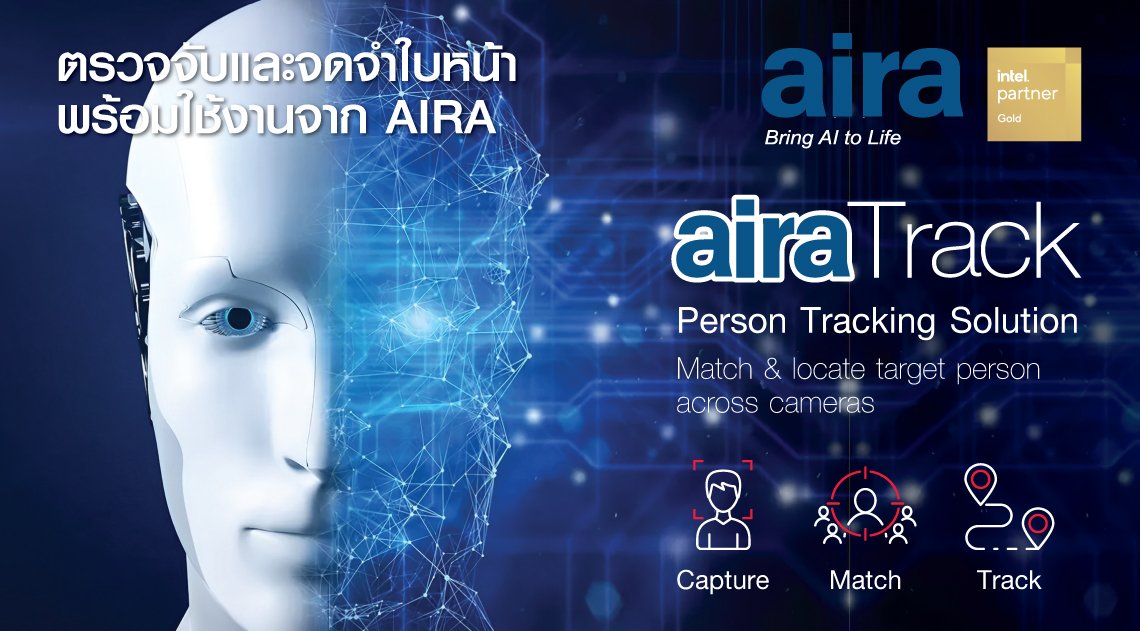 AIRA Face Recognition Solution