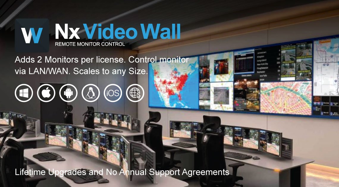 Nx Witness Video Wall