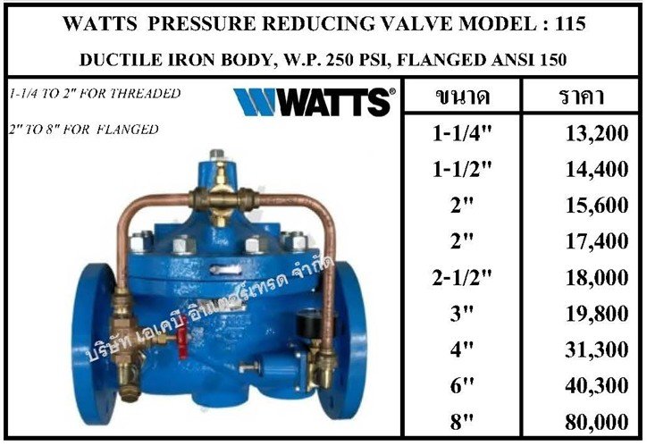 WATTS PRESSURE REDUCING VALVE MODEL : 115 **มีสินค้า