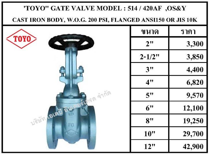 TOYO GATE VALVE MODEL : 514 / 420AF OS&Y. **มีสินค้า - akbintertrade