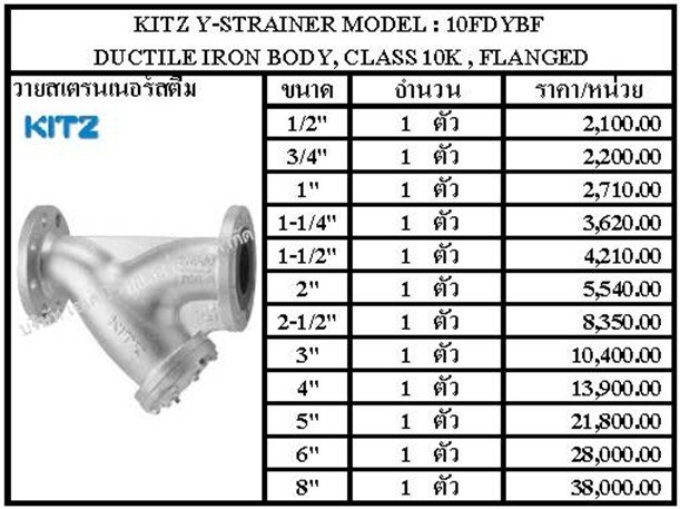 KITZ Y-STRAINER MODEL : 10FDYBF