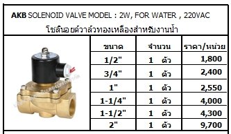 SECA'' SOLENOID VALVE MODEL : 2W, FOR WATER , 220VAC **มีสินค้า