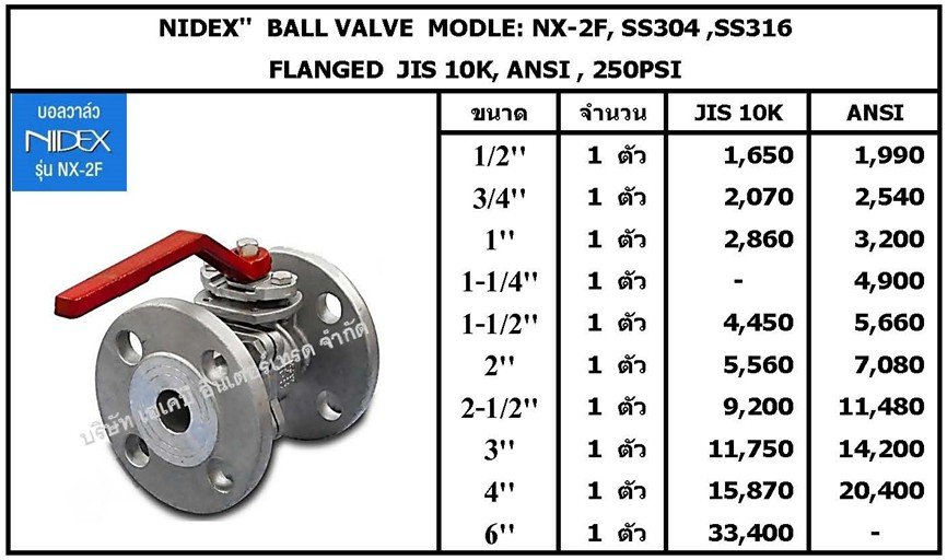 NIDEX'' BALL VALVE MODLE: NX-2F, SS304 ,SS316 **มีสินค้า