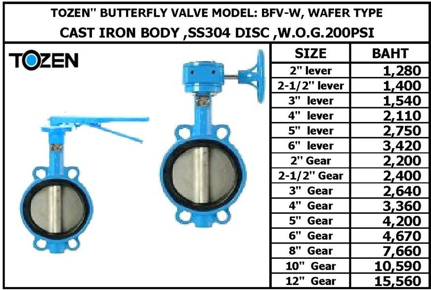TOZEN'' BUTTERFLY VALVE MODEL: BFV-W, WAFER TYPE **มีสินค้า