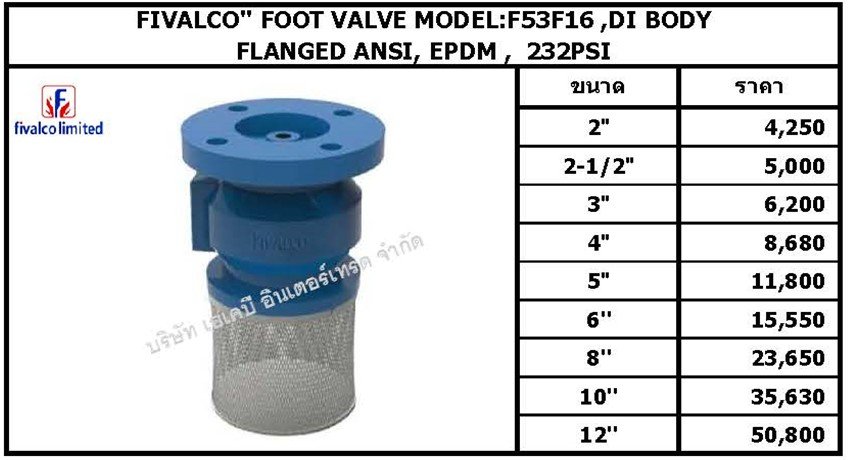 FIVALCO'' FOOT VALVE MODEL:F53F16 ,DI BODY - akbintertrade