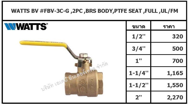 WATTS BALL VALVE #FBV-3C-G ,2P, BRS BODY ,PTFE SEAT ,FULL ,UL/FM
