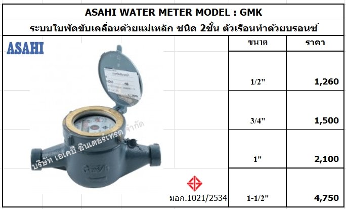 ASAHI WATER METER MODEL : GMK