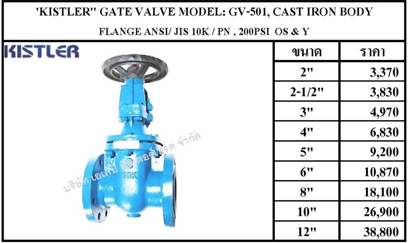 KISTLER'' GATE VALVE MODLE: GV-501 **มีสินค้า - akbintertrade
