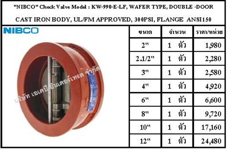 NIBCO" Check Valve Model : KW-990-E-LF, WAFER STYLE, DOUBLE -DOOR มีสินค้า