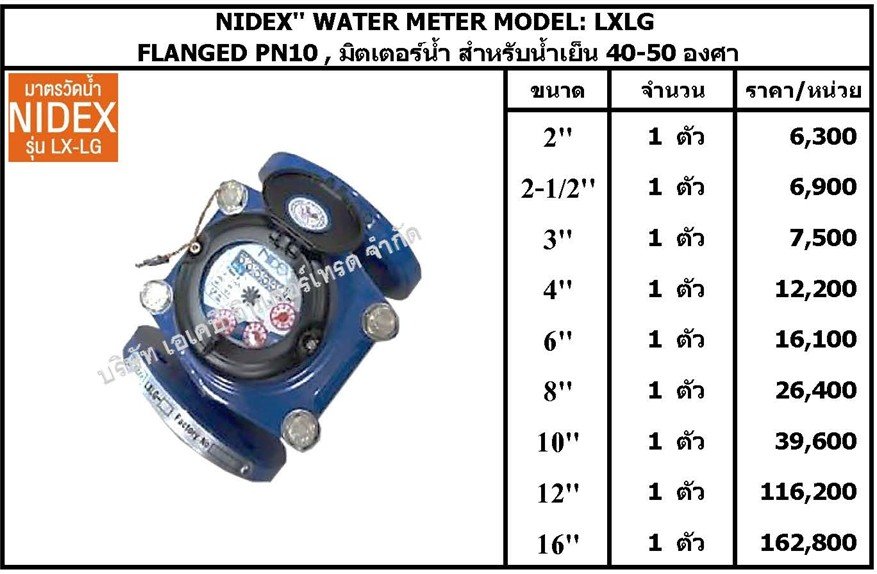 NIDEX'' WATER METER MODEL: LXLG **มีสินค้า - akbintertrade
