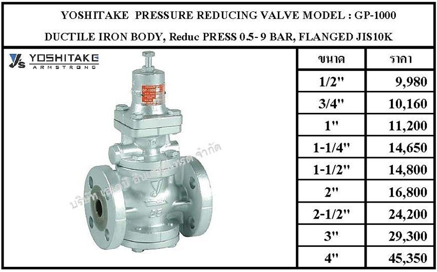 YOSHITAKE PRESSURE REDUCING VALVE MODEL : GP-1000 มีสินค้า - akbintertrade