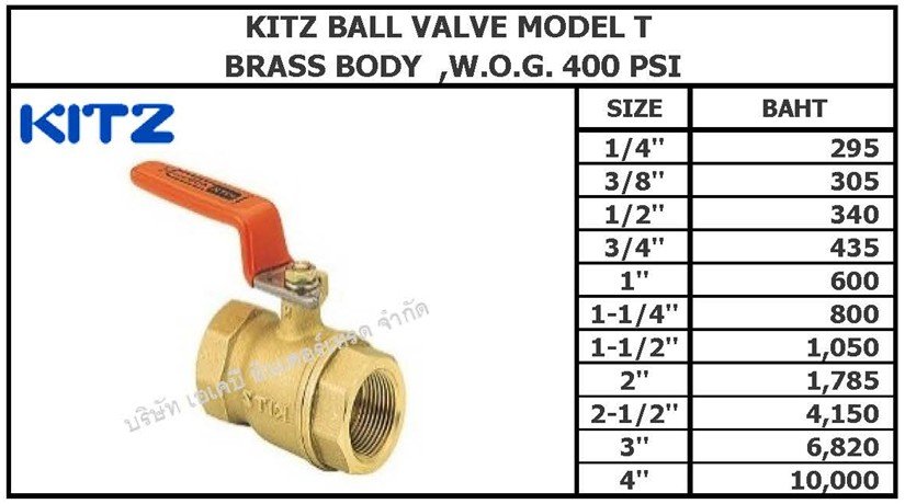 KITZ BALL VALVE MODEL T