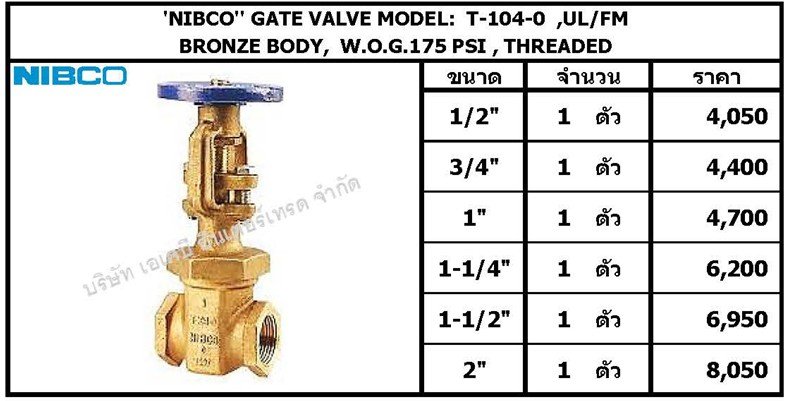''NIBCO'' GATE VALVE MODEL: T-104-0 ,UL/FM มีสินค้า
