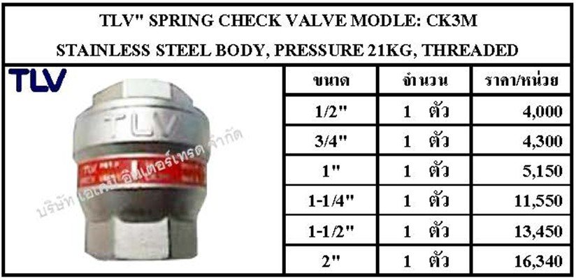 TLV SPRING CHECK VALVE MODEL : CK3M มีสินค้า